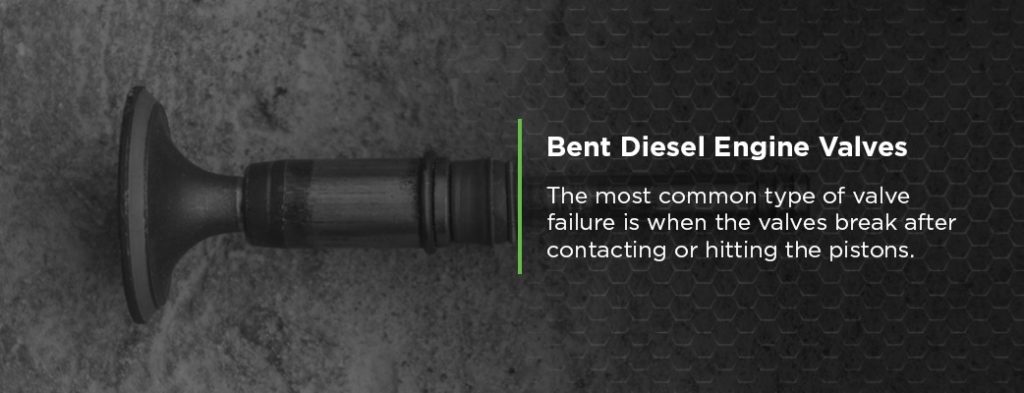 Engine Valves — What Do They Do and How to Correct Failure | Diesel Pro ...
