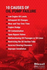 Oil Pump Failure and What Causes It | Diesel Pro