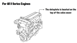 Reading Cummins Dataplates for Diesel Engines (CPL Numbers & ESN ...