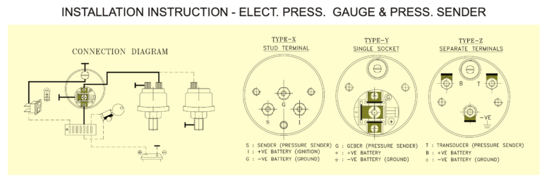 Installing Diesel Pro Power, Inc. Gauges | Diesel Pro Power