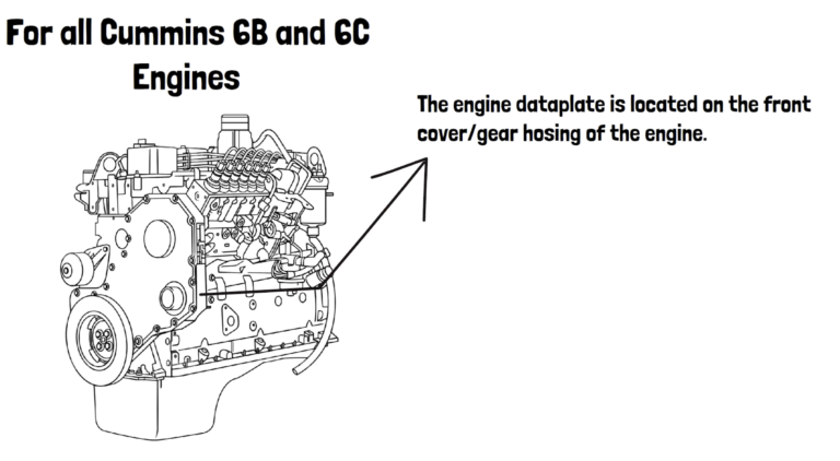 Parts For Cummins 6BTA 5.9 Engines | Diesel Pro Power, Inc.
