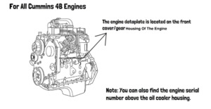 Reading Cummins Dataplates for Diesel Engines (CPL Numbers & ESN ...