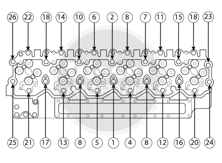 Cummins Engine Torque Specs | Diesel Pro Power